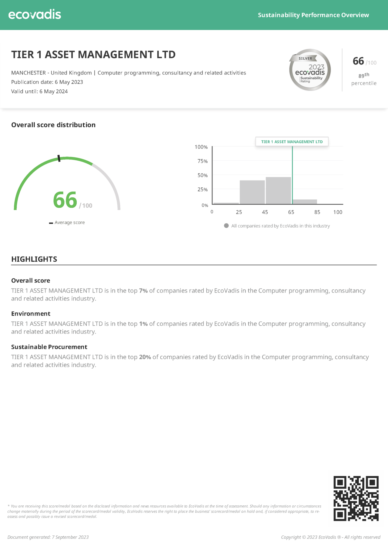 Ecovadis Scorecard - tier1